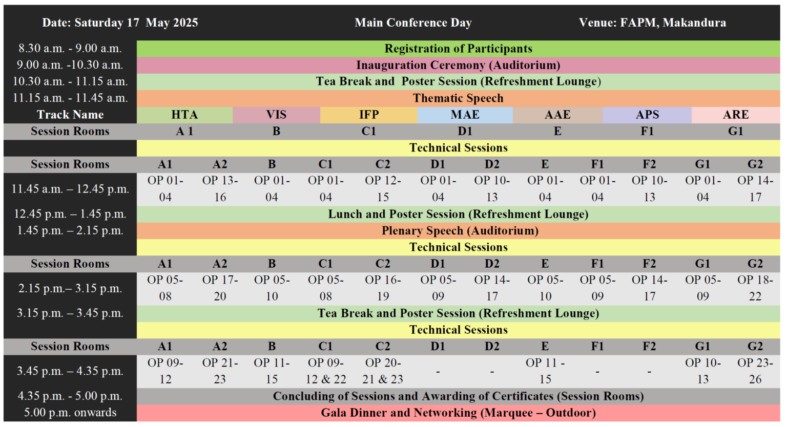 Technical Sessions – InCAPM2025
